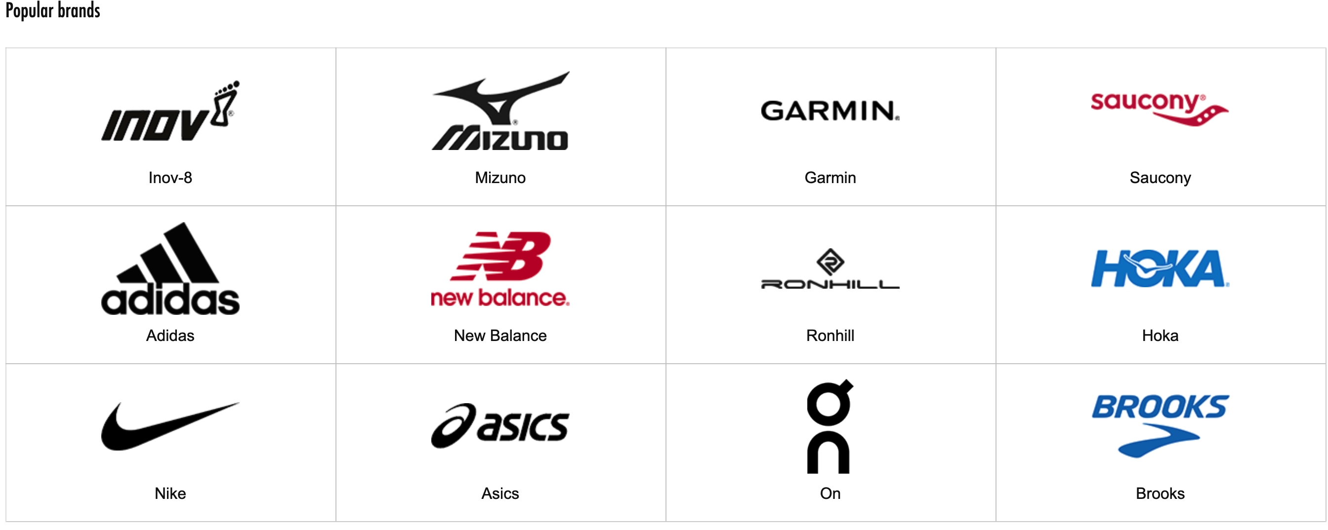 Finding the Right Running Shoes: A Complete Guide for Runners - My ...